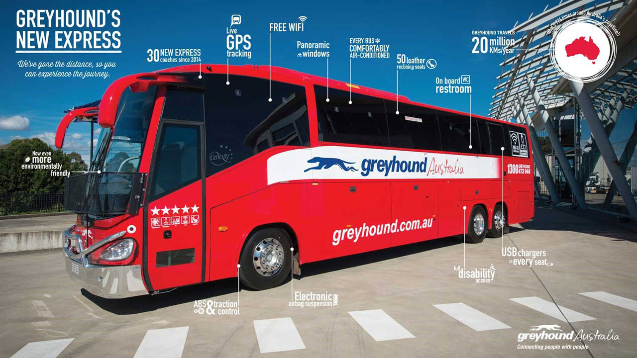 Greyhound Australia | Bus pass in Australia | KILROY
